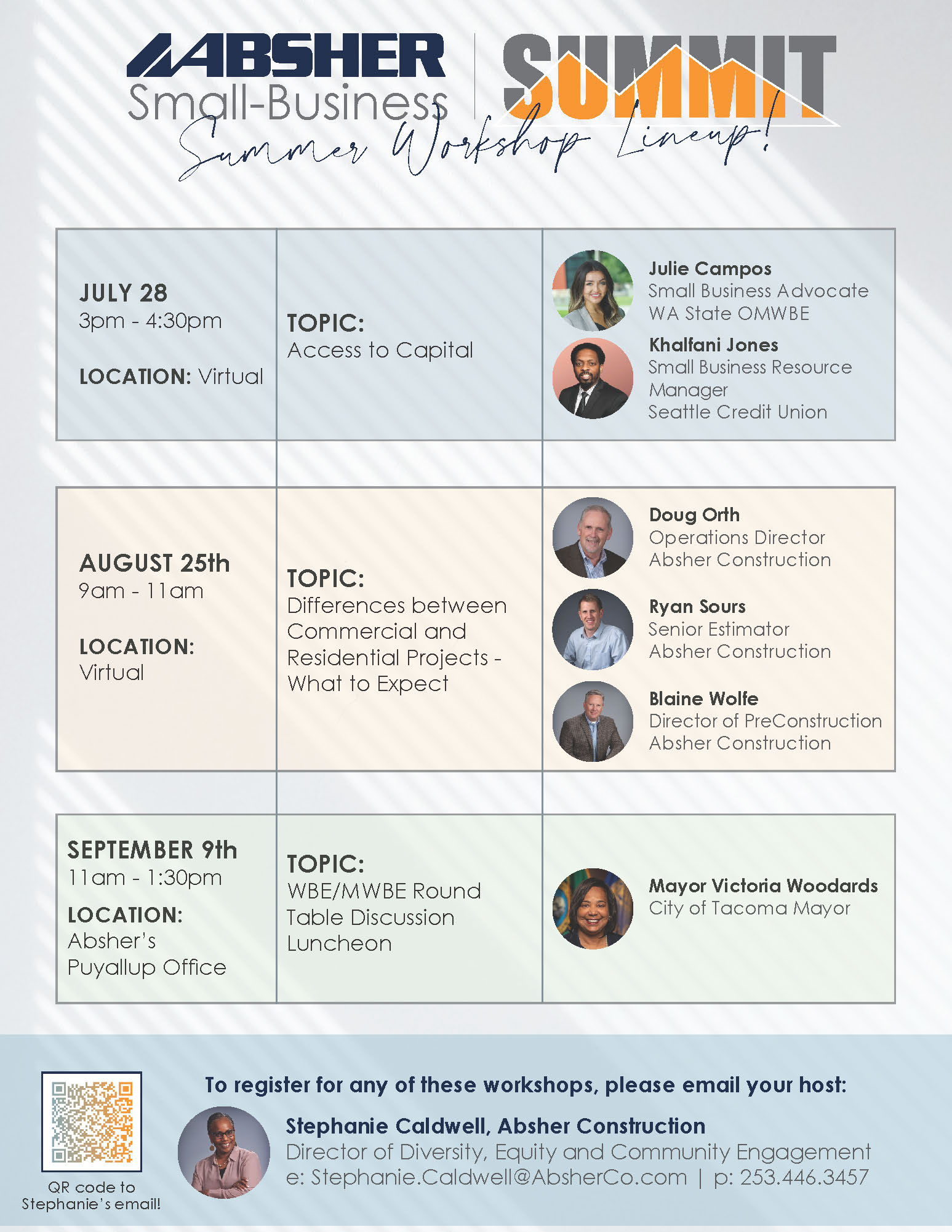 Small-Business Summit 2022 — Absher